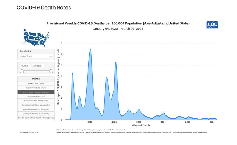 New Covid variant identified and is already spreading in 25 states