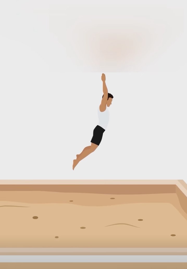 Can we jump farther while holding weights?