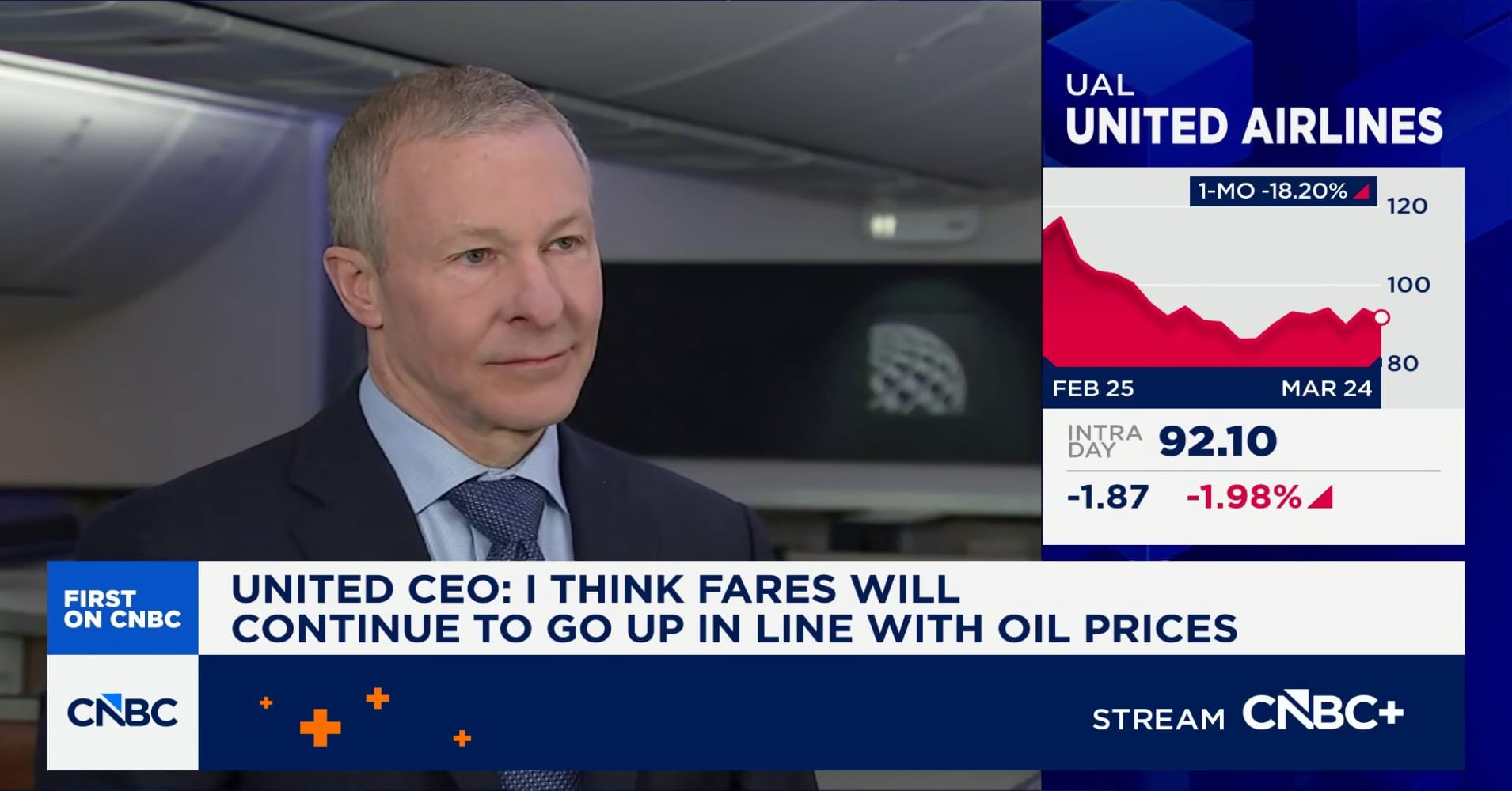 United Airlines CEO Scott Kirby: I think fares will continue to go up ...
