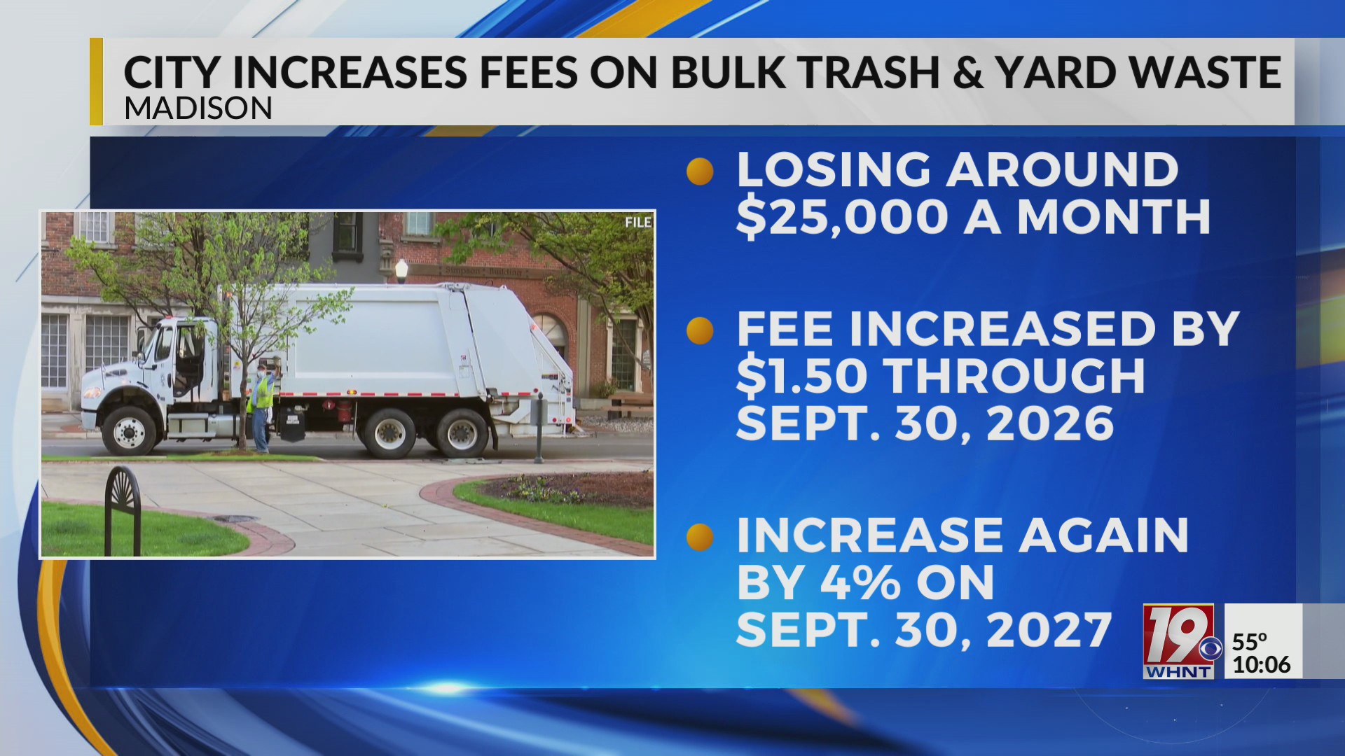 Madison City Council approves increase in bulk trash fees | March 23 ...