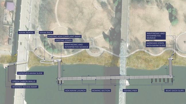 Chattanooga seeks public input on major Coolidge Park and Brainerd ...