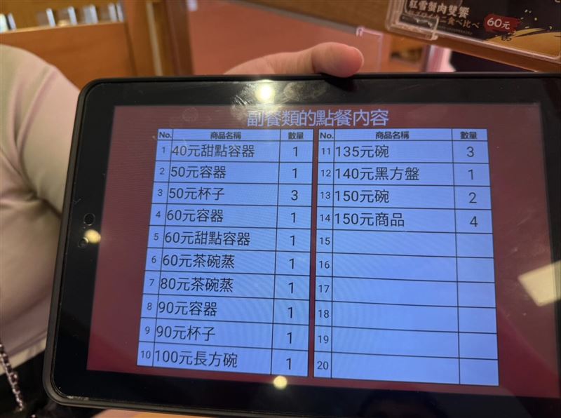 她控「灌單」險多掏1000元⋯引網共鳴：我也遇過算錯錢! 壽司郎回應了