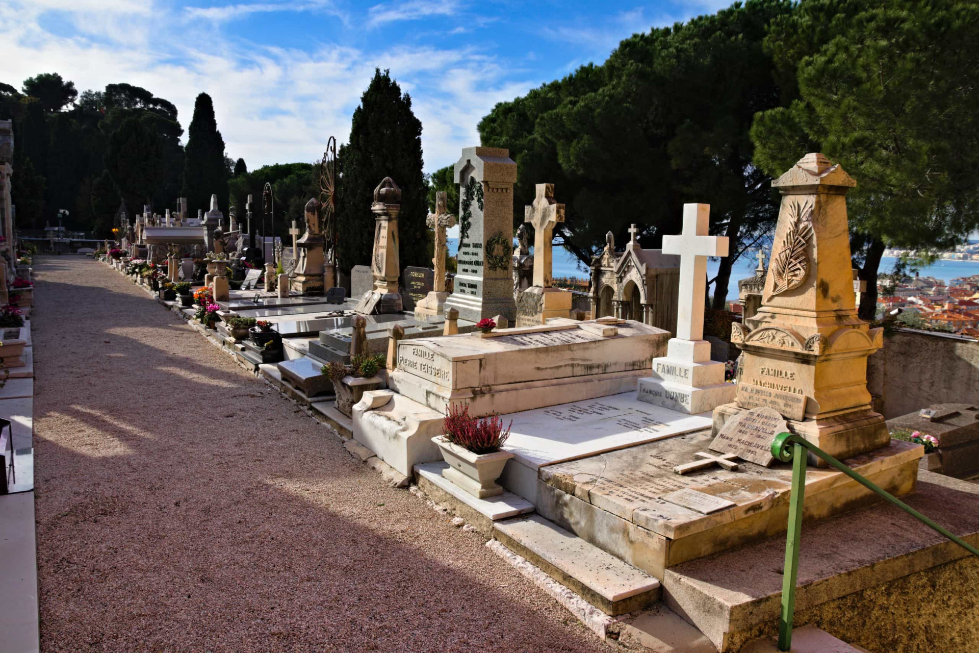 What happens when we die?