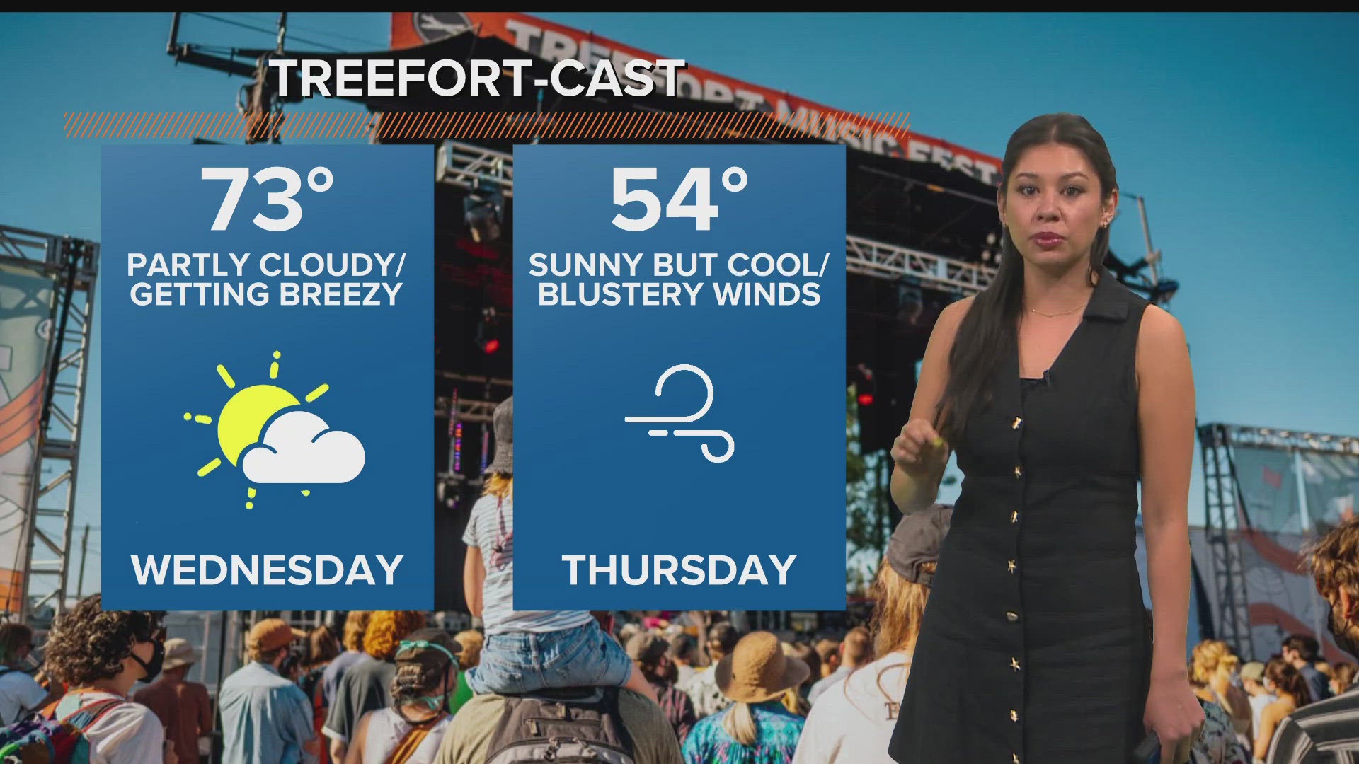 Warm weather then wind: What to expect for Treefort and beyond this week