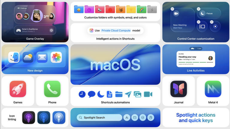 MacOS 26 Tahoe guide: New features in the latest MacOS 26.4 update
