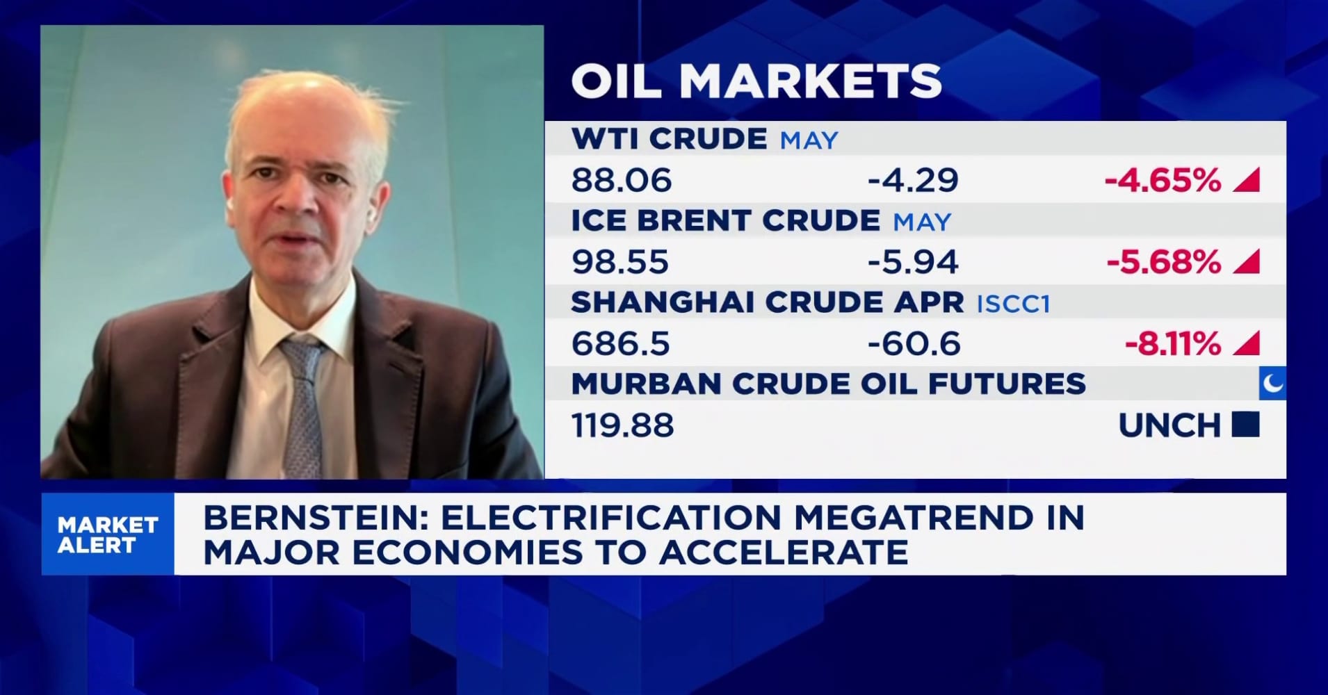 The deepening of China and Russia's energy ties is now inevitable ...