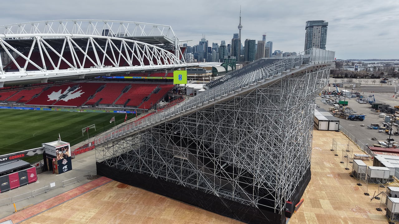 FIFA World Cup: Toronto stadium upgrades questioned