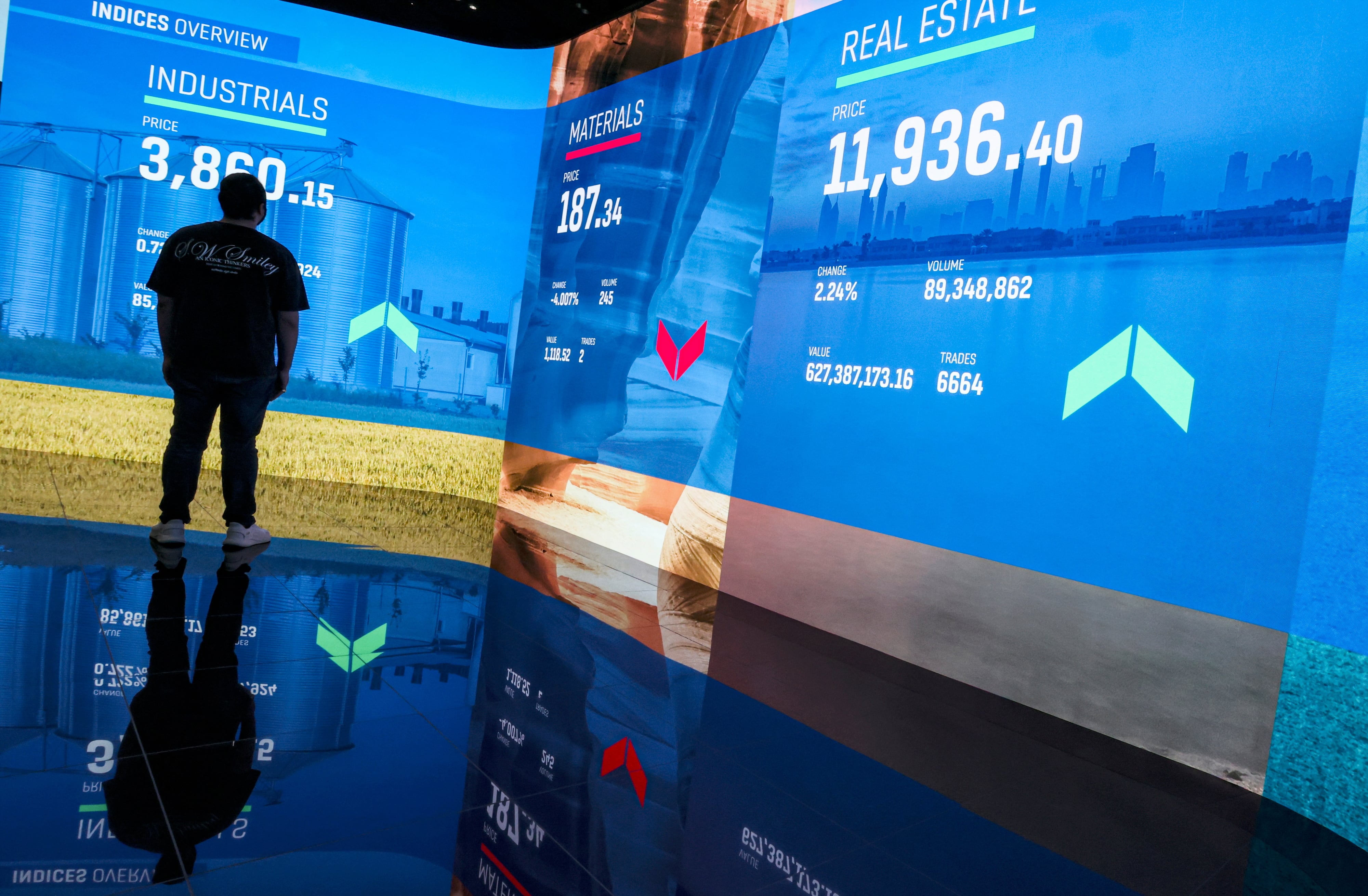 UAE equities lead second day of gains on ceasefire hopes