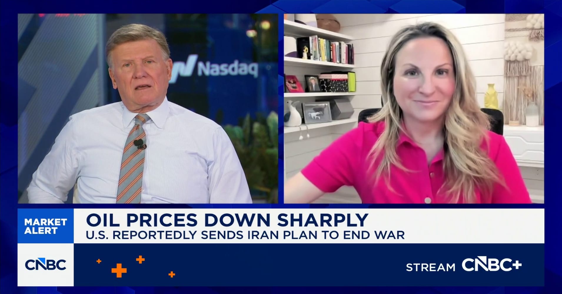 We've moved to an oil market that's purely reactionary, says CIBC's ...
