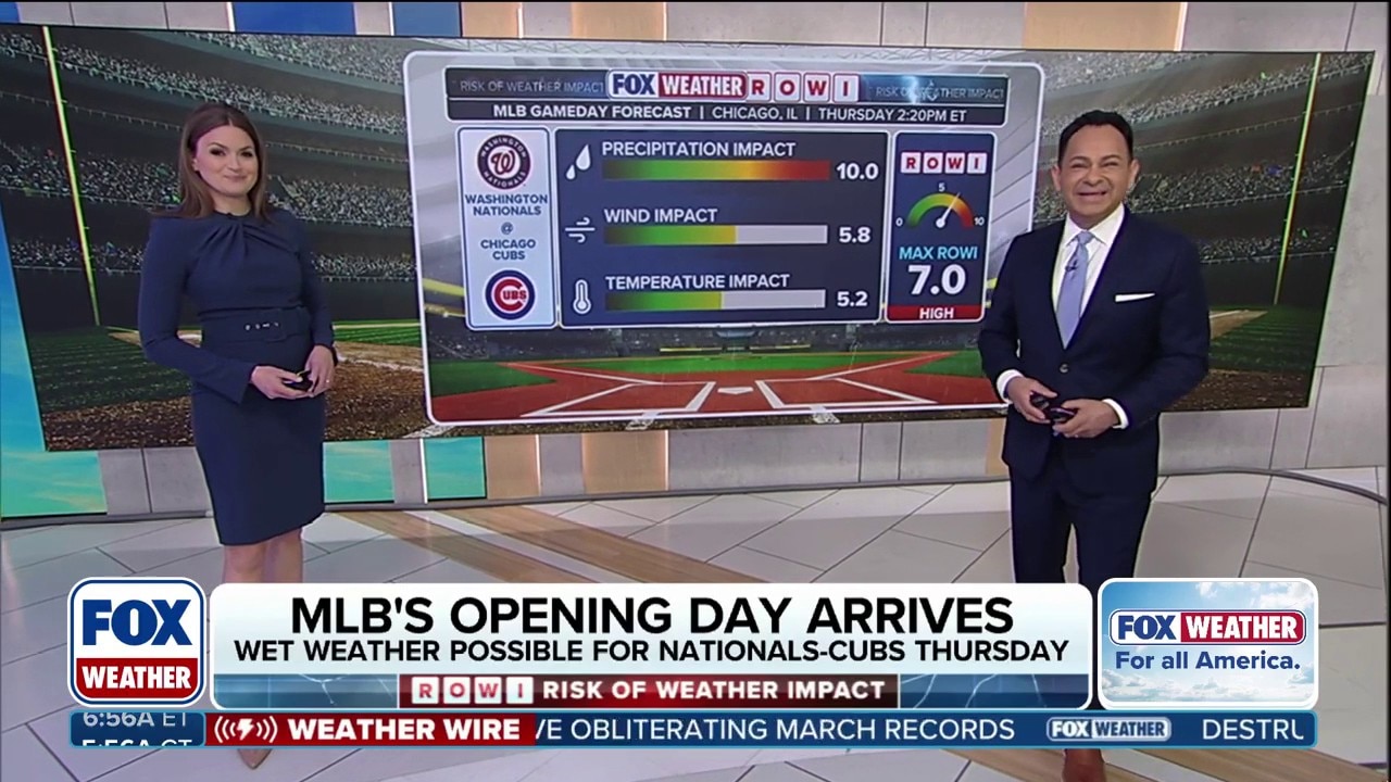 MLB opening day: ROWI scores show how weather could impact the season start