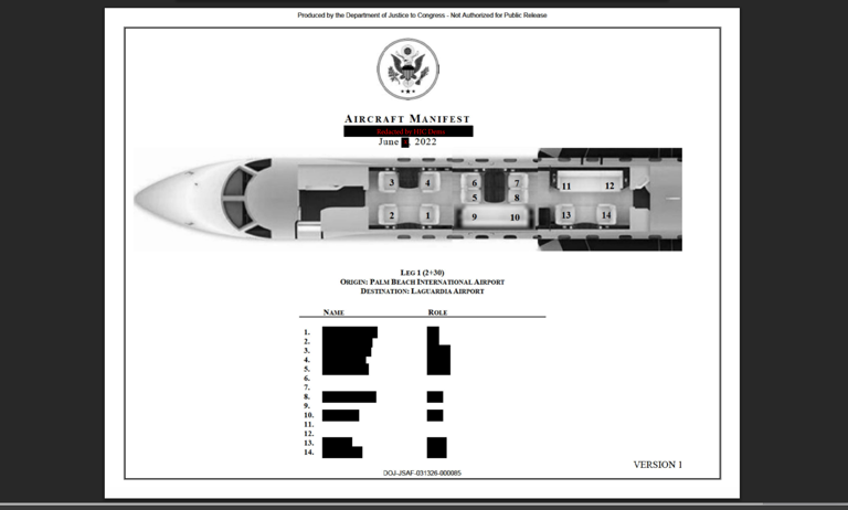 Trump’s showed off top-secret map to others, DOJ memo reveals