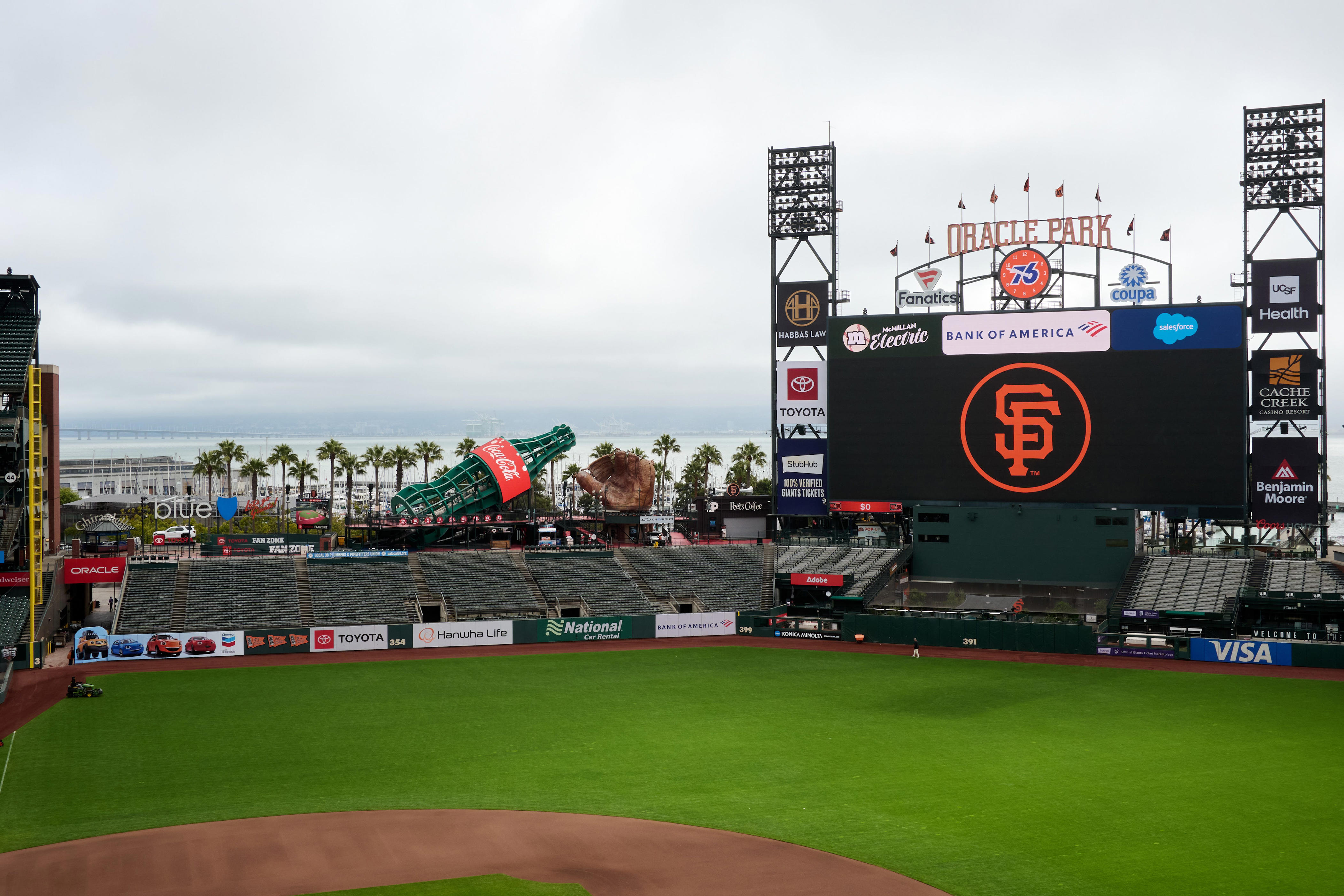 2026 MLB opening day stadium rankings