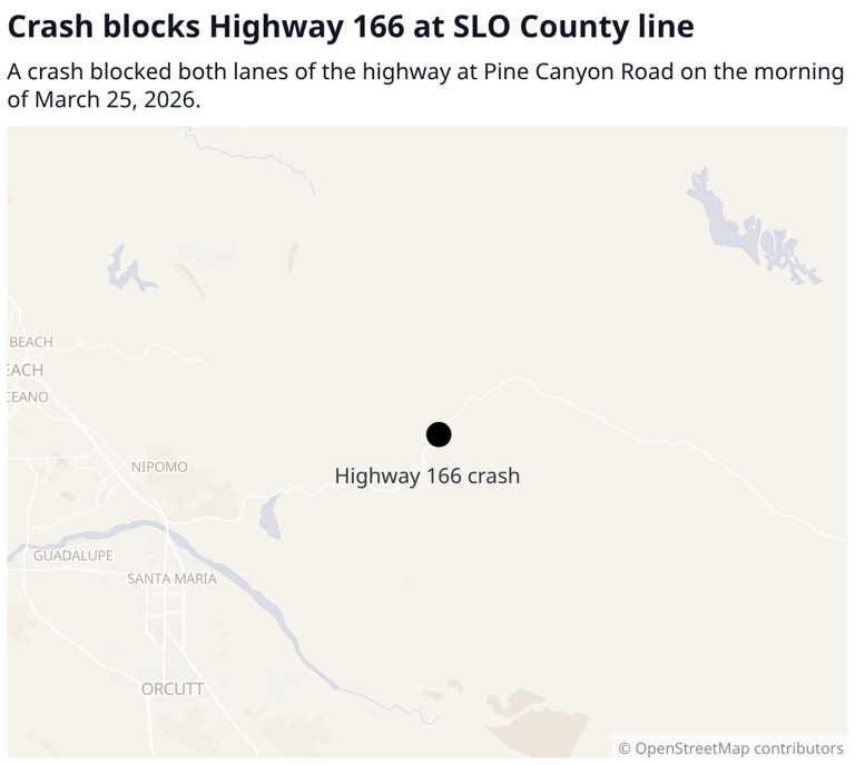 Update: Fatal crash shuts down highway near SLO County line