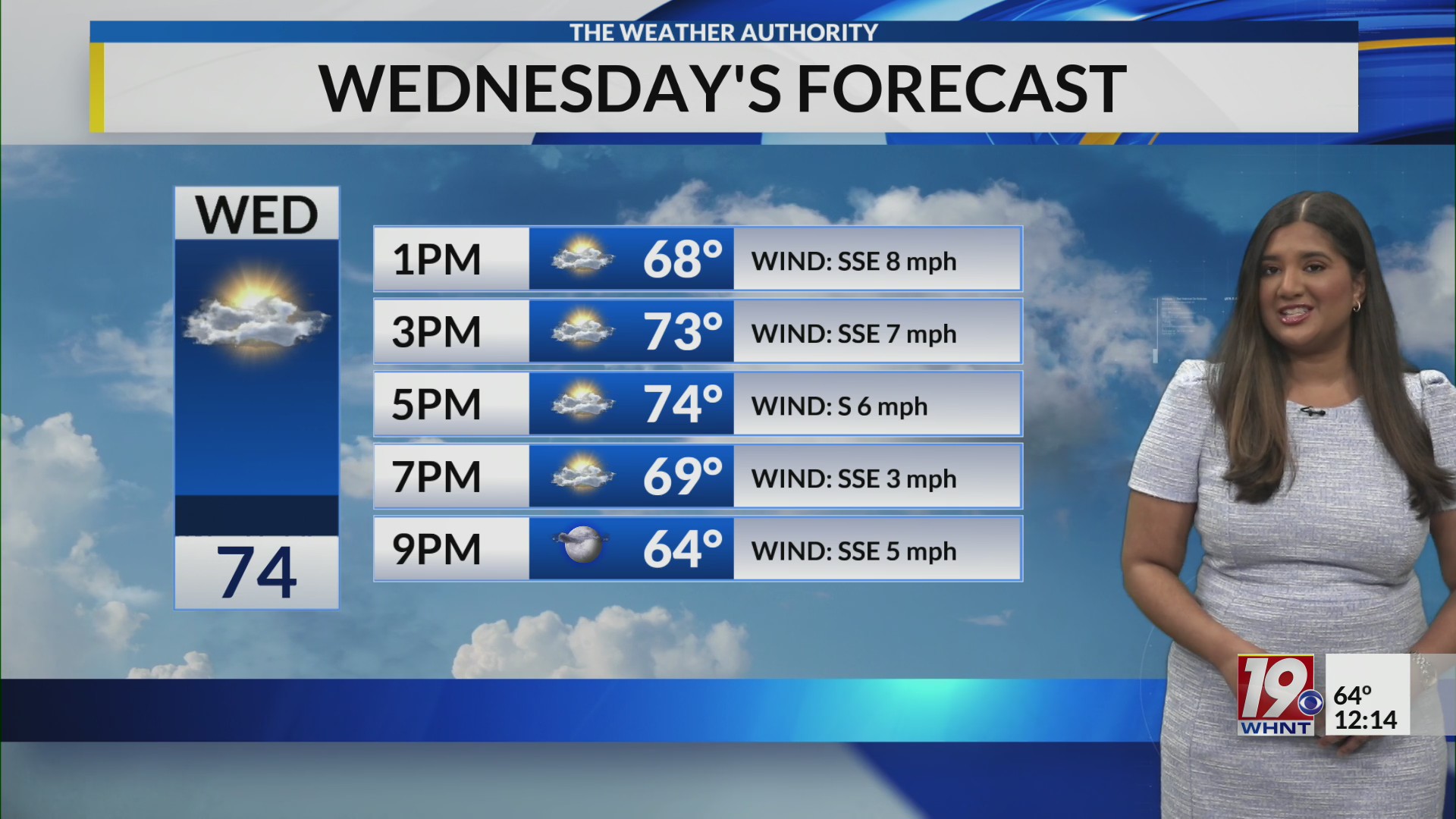 News 19 at noon