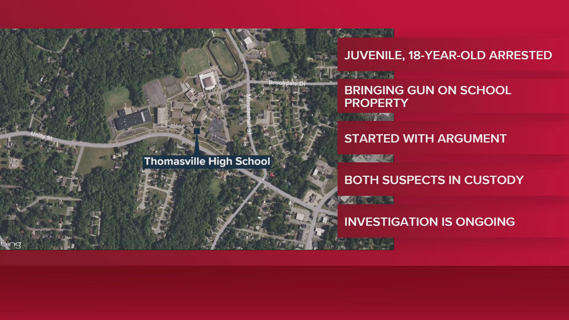 Gun found near Thomasville High School leads to juvenile's arrest