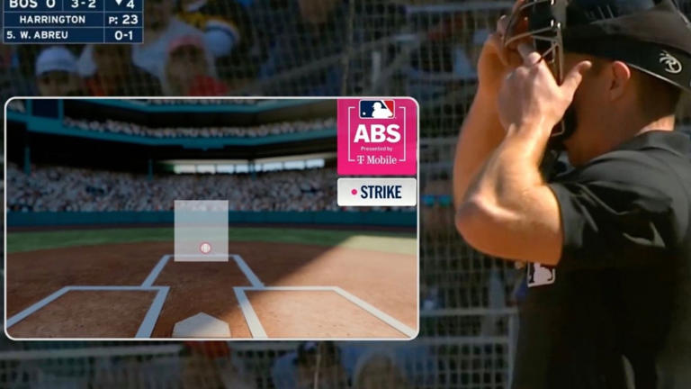 MLB: The most active teams using the ABS system during spring training 2026