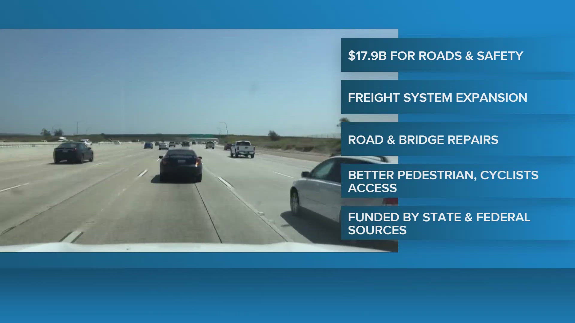 California announces $900 million to upgrade transit and freight systems