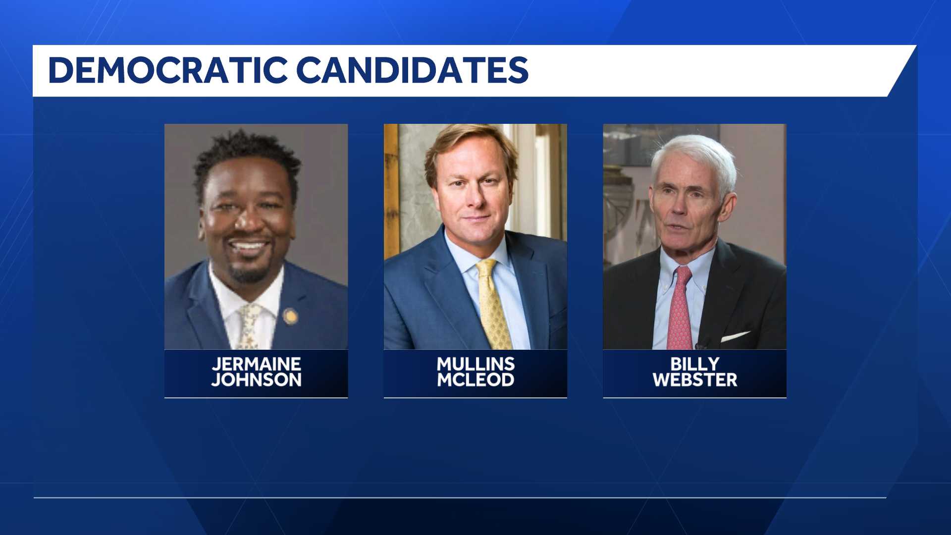 Who’s running for governor? Here’s the 2026 South Carolina field