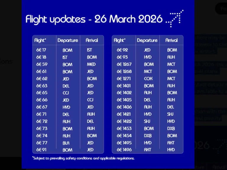 Dubai Airports Update March 26, 2026: Air India, India Express to ...