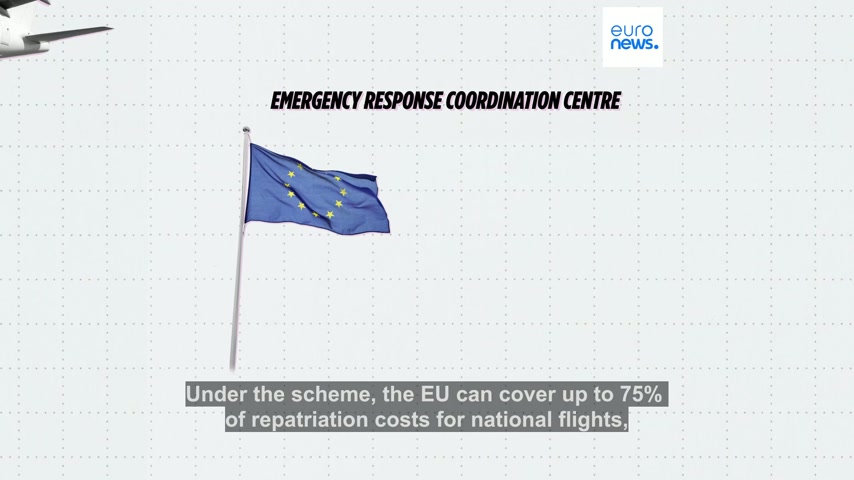 Iran war: How many European citizens has the EU repatriated?