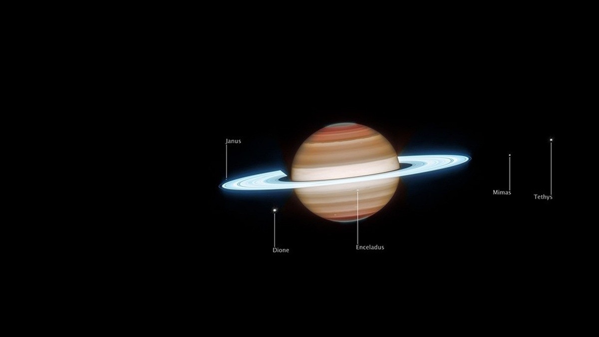 Saturn's rings seen glowing in latest James Webb Telescope pictures ...
