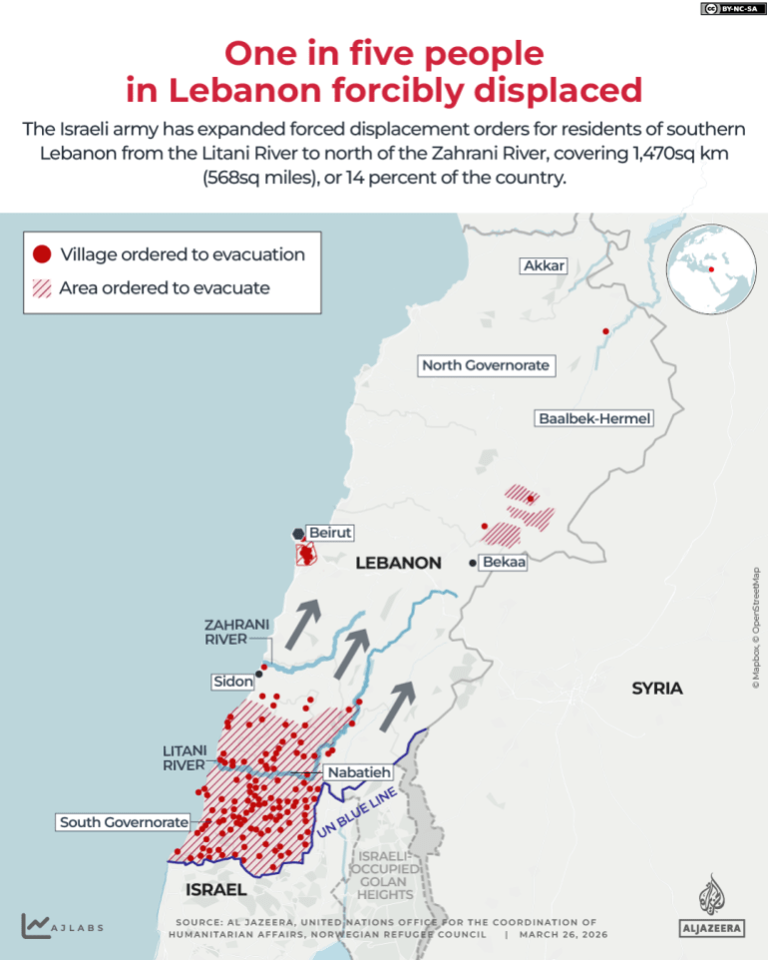 Iran to Lebanon: Four million people displaced by US-Israeli war