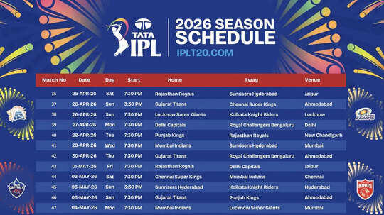 IPL 2026: Complete schedule of the tournament released; check dates