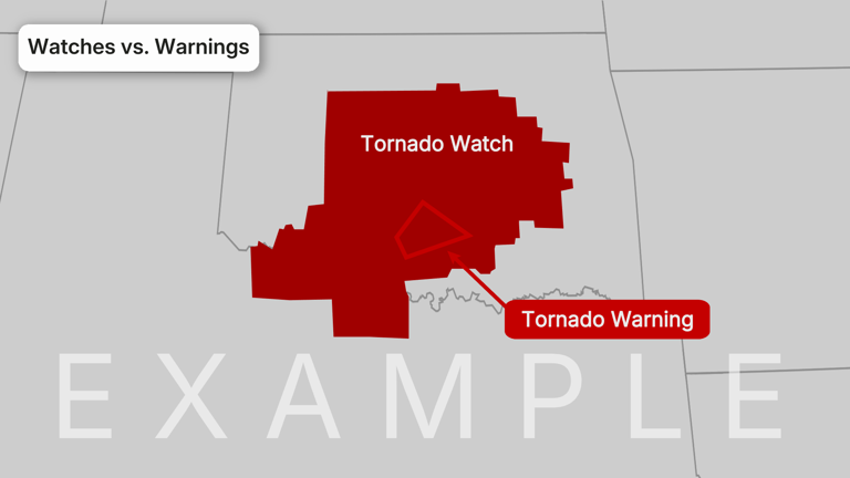 Tornado watch vs. warning: What's the difference?