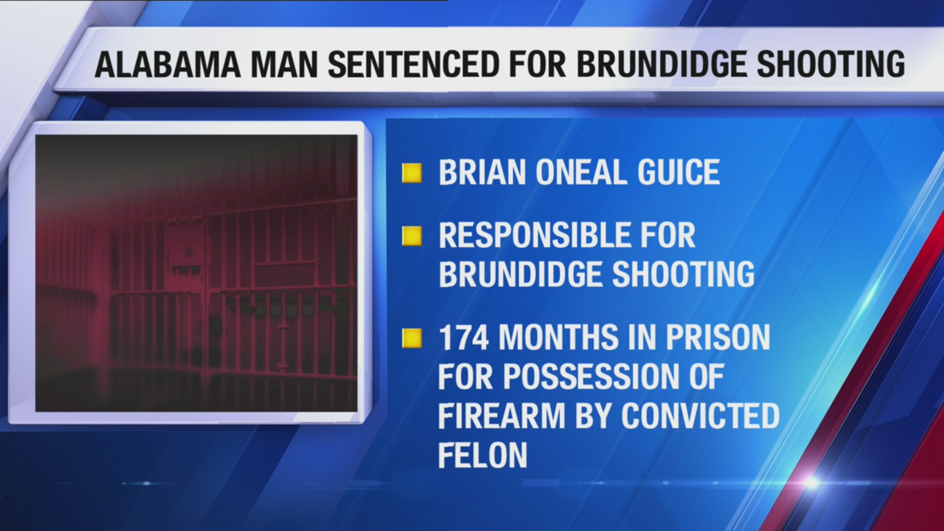 Alabama man sentenced for Brundidge shooting