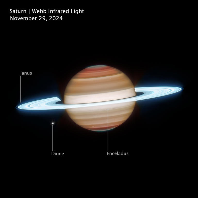 Incredible new NASA images reveal Saturn in a new light — all thanks to ...