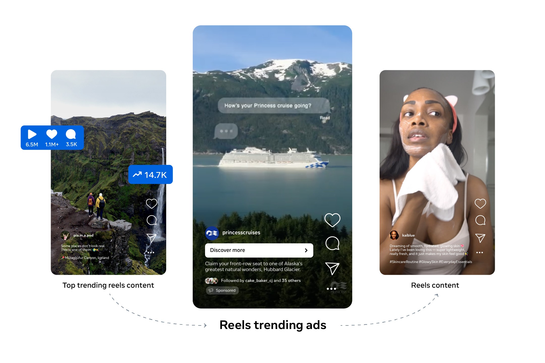 Instagram Reels Trending Ads Adds TV & Movies, Cultural Moments Like ...
