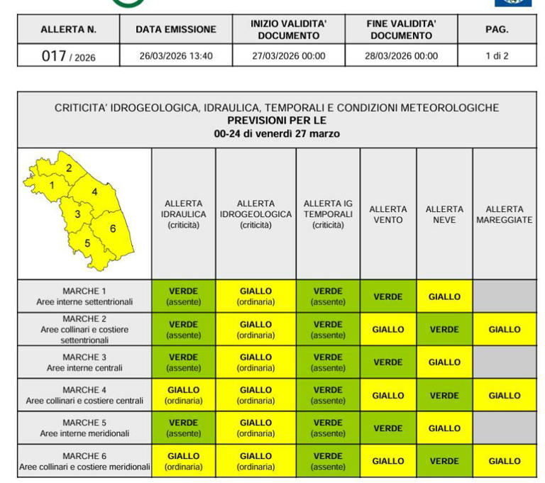 Raffiche di vento, mareggiate, pioggia e neve: ciclone artico sulle ...