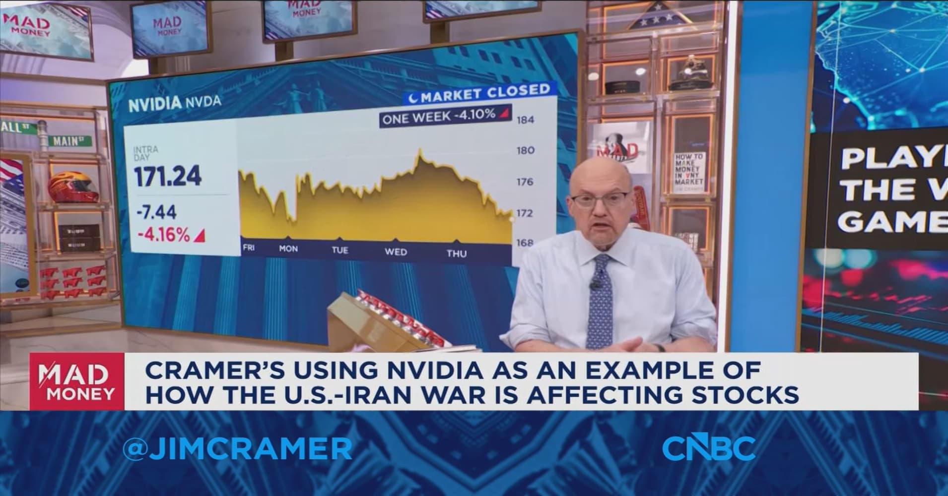 Iran war has something to do with Nvidia stock being down, but it’s not ...