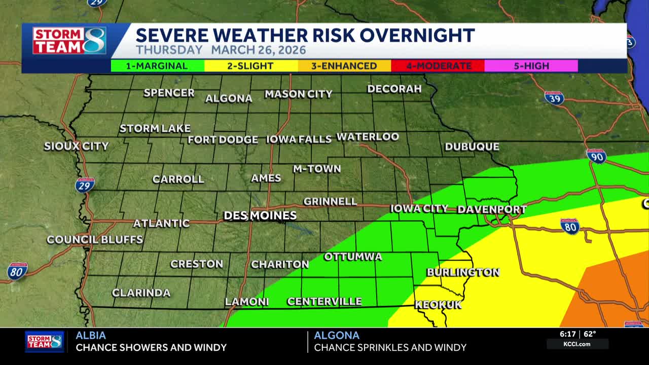 Iowa weather: Breezy and cooler with an elevated fire risk