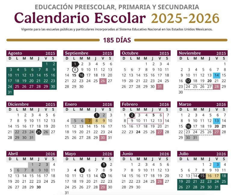 Jalisco no avala cambios en el calendario escolar: Pablo Lemus
