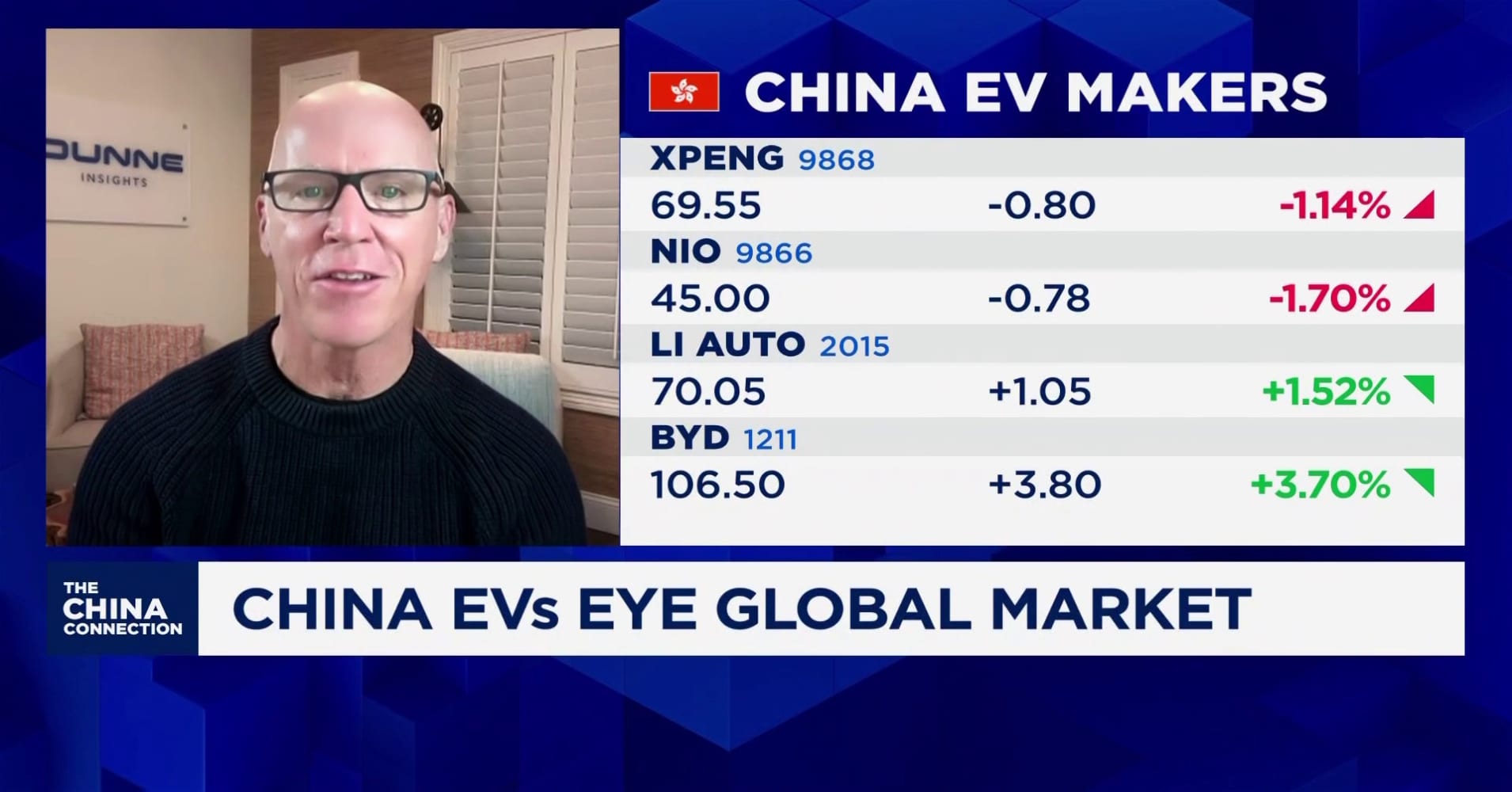 Chinese EV companies are executing a pincer movement against the US ...