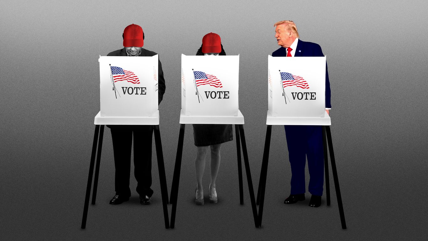 May primaries to test Trump's grip on the GOP