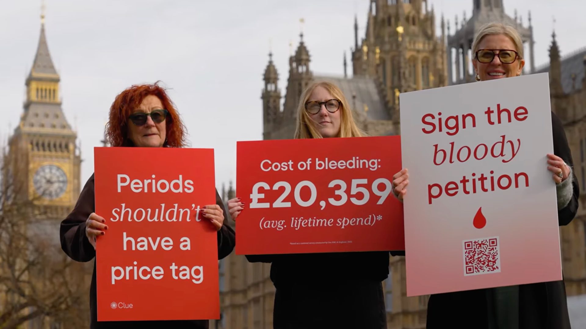 'I'd never done the math': This study reveals how much periods really cost