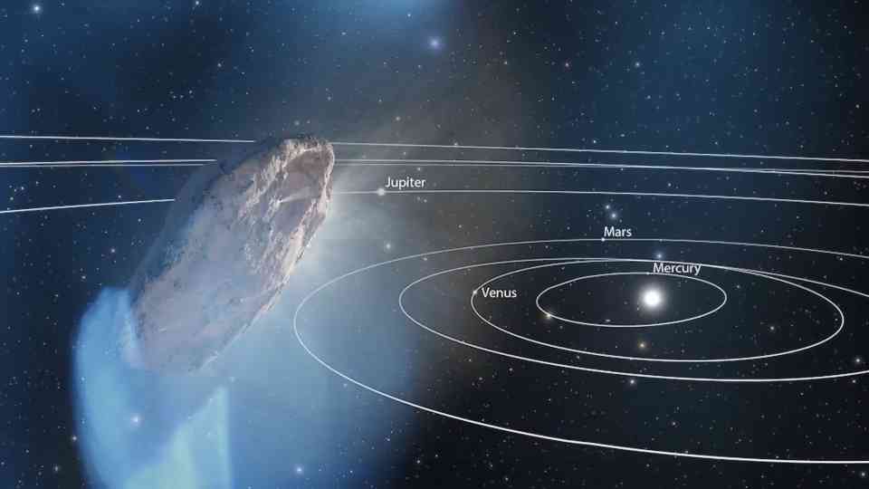 The first interstellar object ever detected - but it made no sense