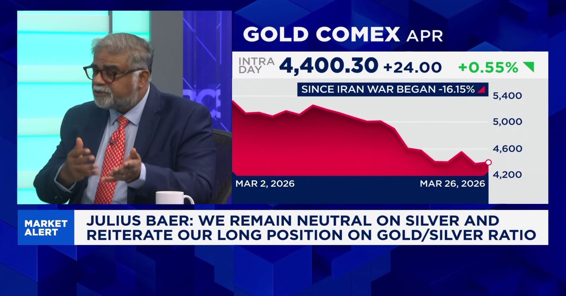 Accumulate more gold at current levels: Julius Baer CIO
