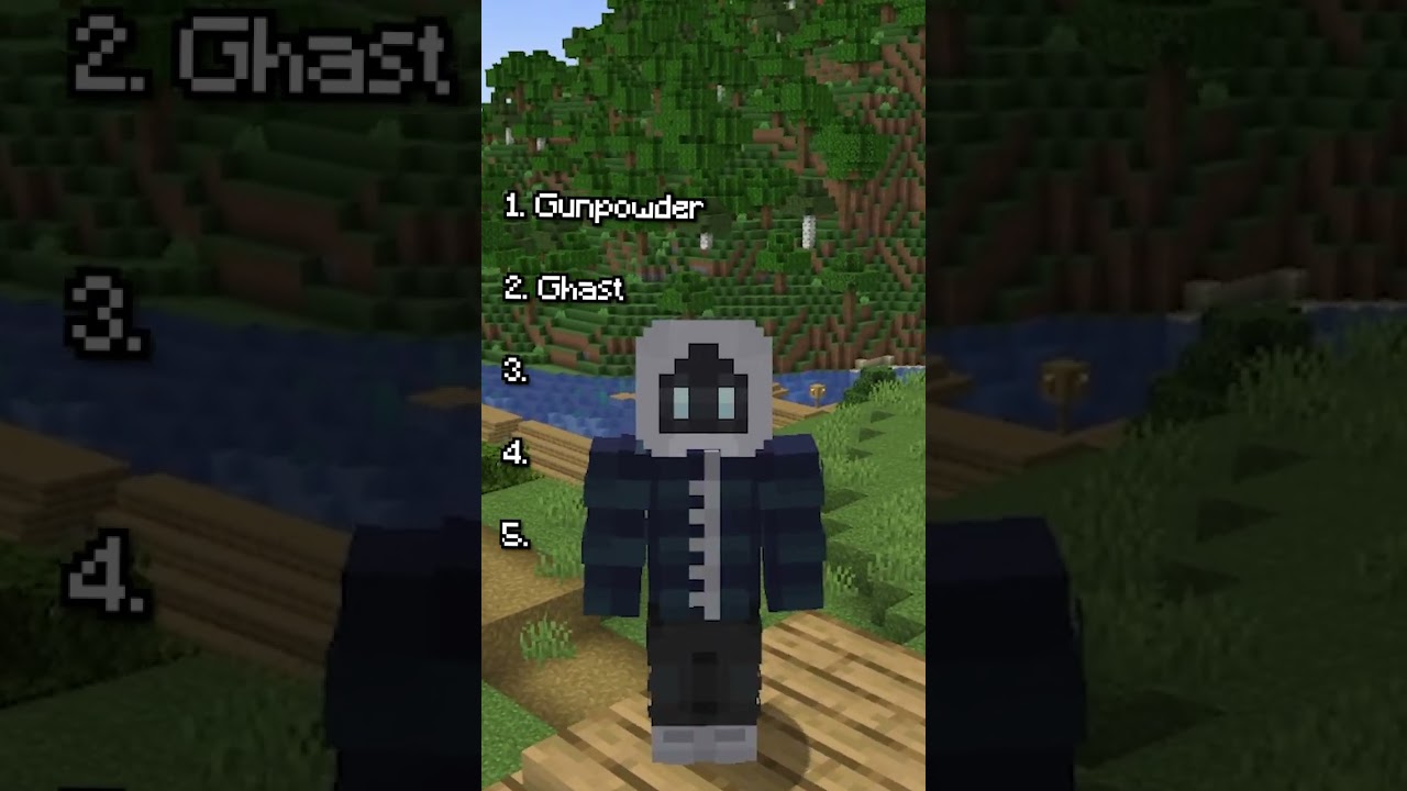 Quiz MC mais les réponses sont en G!