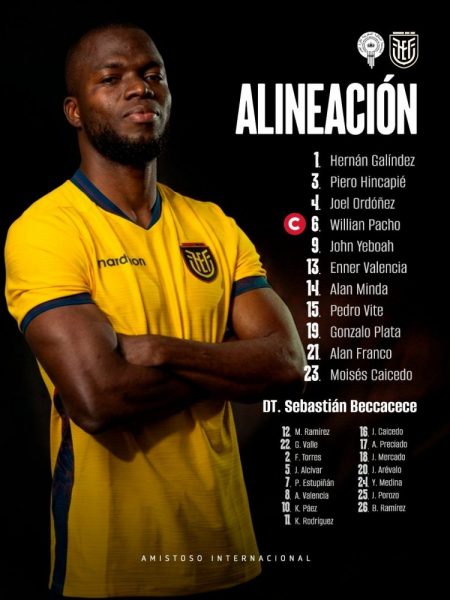 Morocco vs Ecuador – Official lineups with 2 PSG players as captains