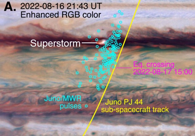 Everything's bigger on Jupiter, including its lightning bolts