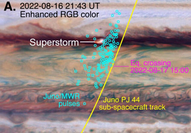 Everything's bigger on Jupiter, including its lightning bolts