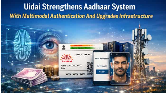 UIDAI enhances Aadhaar with multi-modal authentication and stronger ...