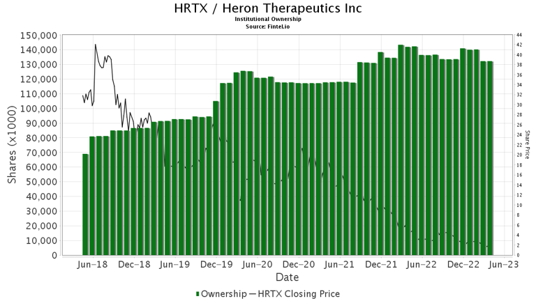 El scooter Zontes ZT368G quiere sumarse a la aventura