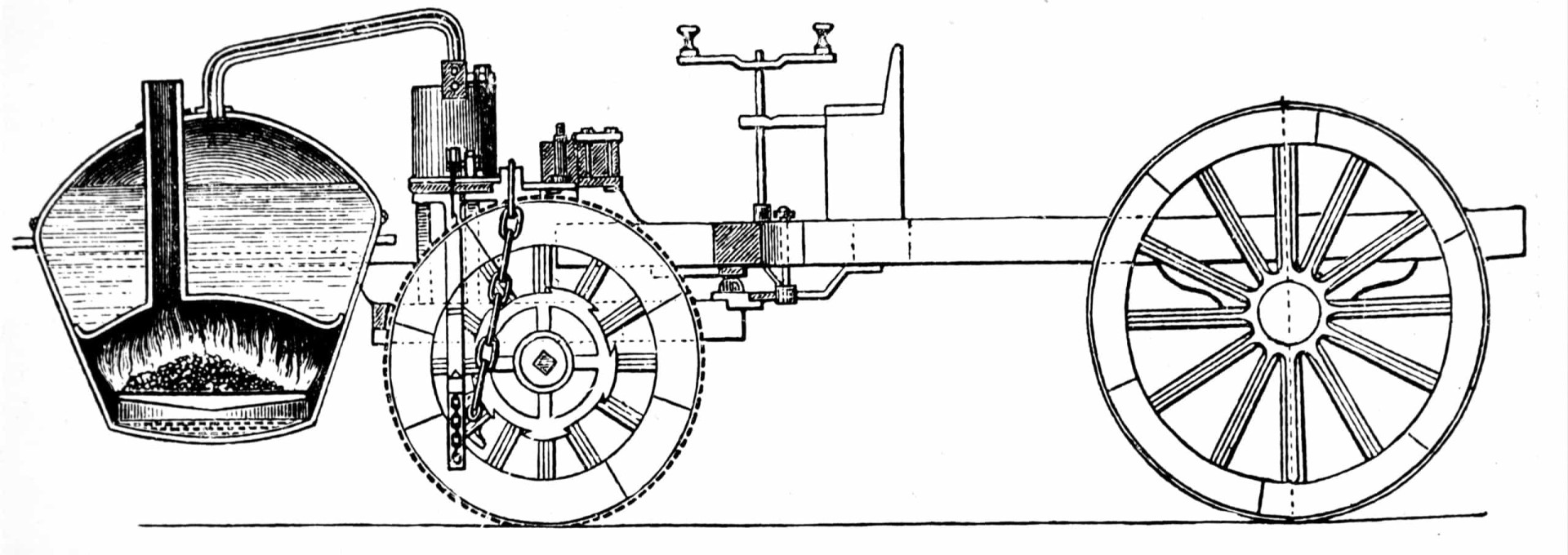 De la roue à l'IA: ces inventions ont bouleversé le monde