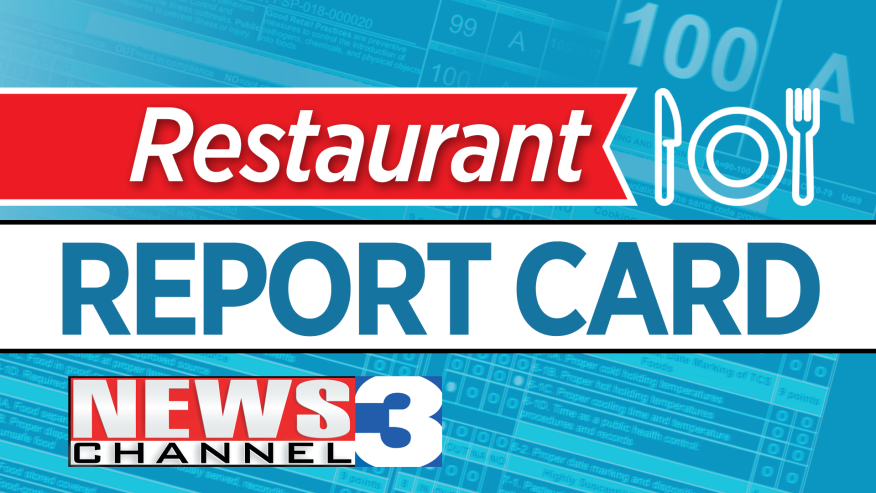 Restaurant Inspection Scores, August 19 – August 25