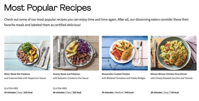 HelloFresh Is the Most Popular Meal Kit Service, but Is It the Best? We ...