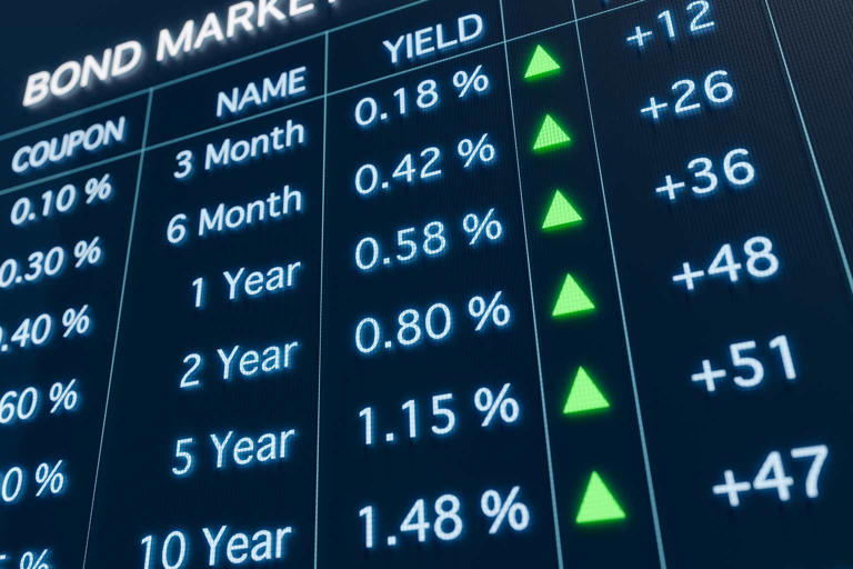 BlackRock says fixed income investors should focus on yield, not spread
